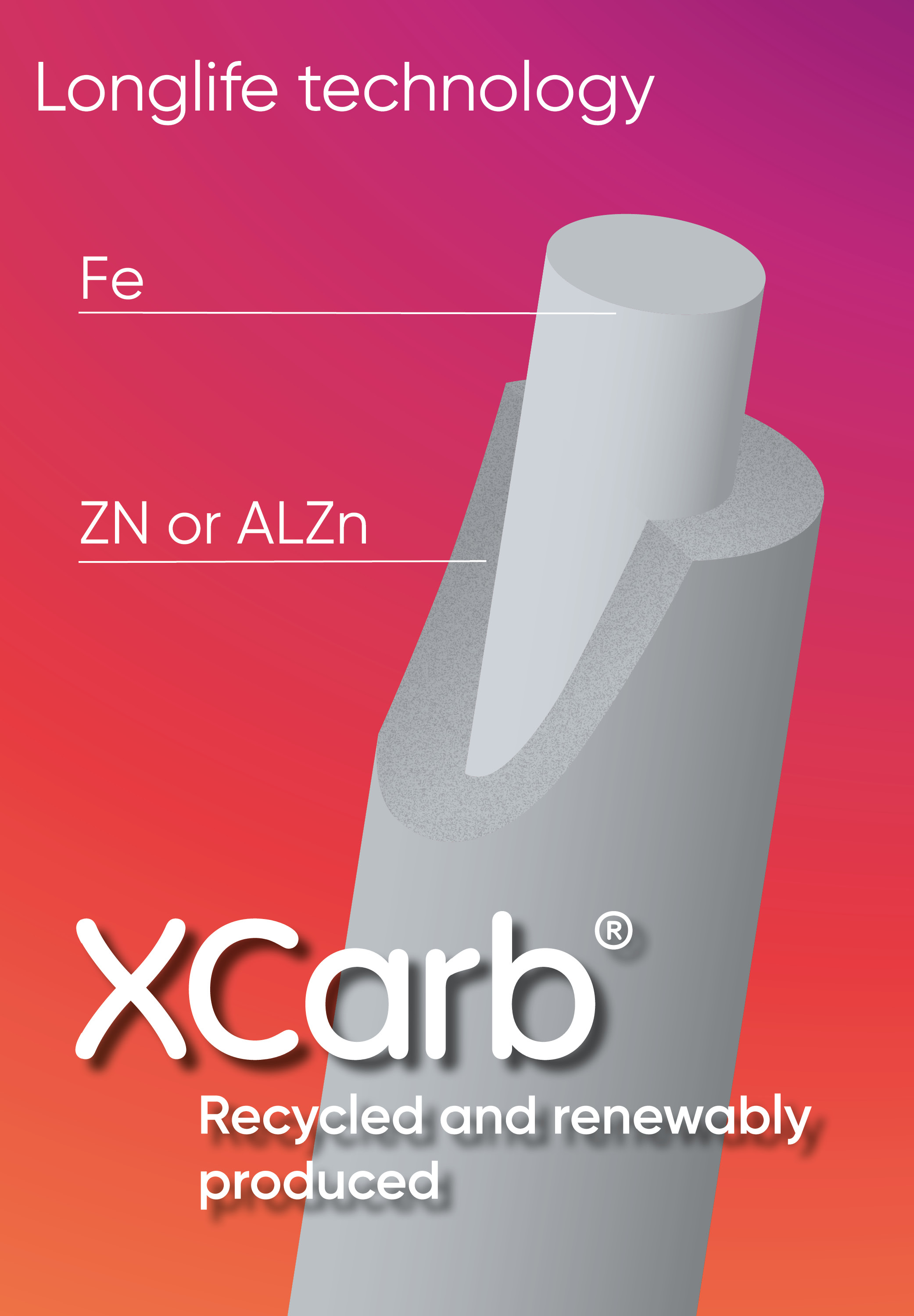 Cable Armouring - Industrial wire