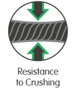 Rope Innovations - Wire ropes