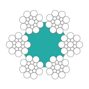 6 Strand Ropes - Wire ropes