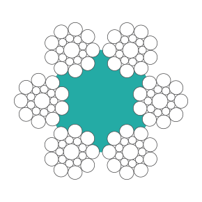 6 Strand Ropes - Wire ropes
